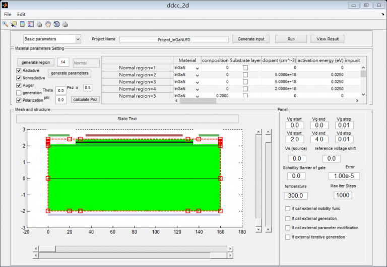DDCC TCAD Device Simulation Program – Optoelectronic Device Simulation ...